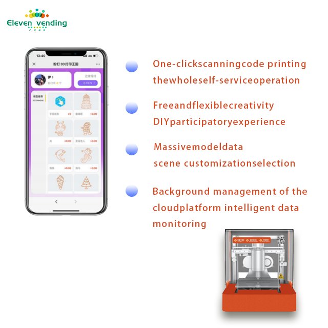 Sugar art vending machine for Custom sugar painting